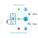 Jouw slimme administratiehulp met persoonlijke digitale kluis - Doccle NL